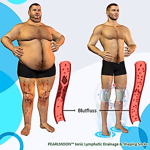 Ionic Correction Lymphatic Detoxification Long Tube Silk Stockings, Thigh Massager Socks, Compression Boots Socks (3pairs (Skin Color, Black, Brown))