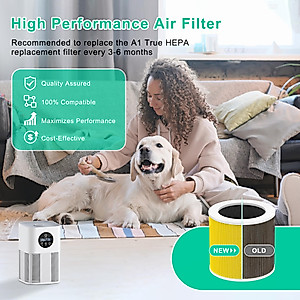 A1 Replacement Filter Compatible with VEWIOR Air Purifier A1, HQSC-50, HQKJ-80, AMEIFU AP01W, KOIOS HQKJ-50, Tailulu PUR0003/HQZZ-60, 3-in-1 H13 True HEPA Air Cleaner Filter for Pet Hair Smell 2 Pack