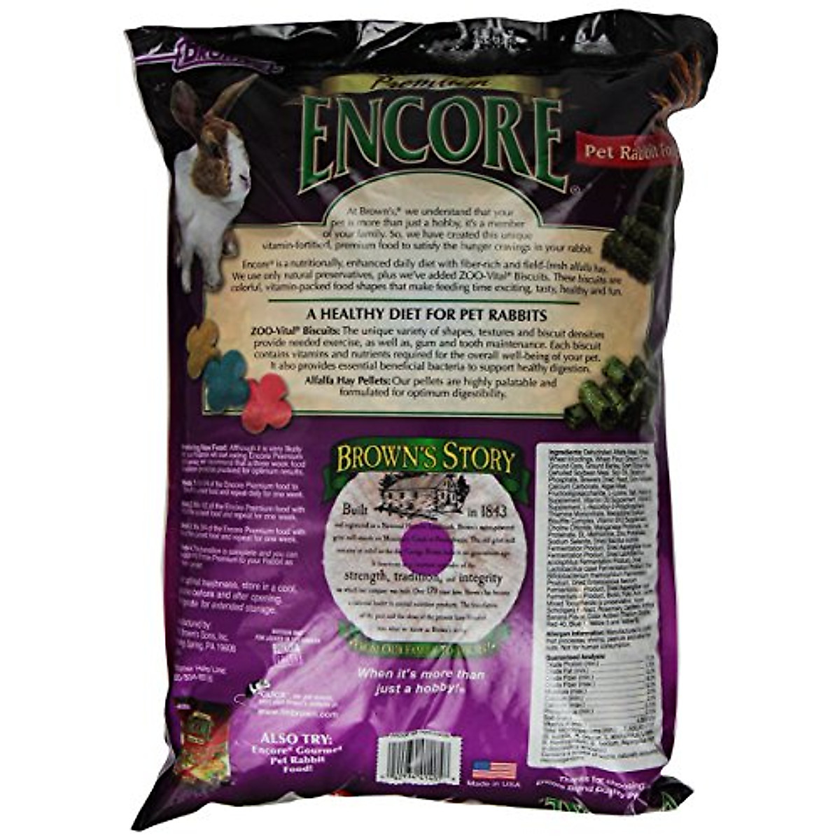F.M. Brown'S Encore Premium Rabbit Pet Food, 10-Pound
