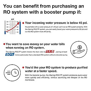 iSpring RCC100P High Capacity 5-Stage Under Sink Water Filter Reverse Osmosis RO Drinking Water Filtration System, 100 GPD, Performance-boosted