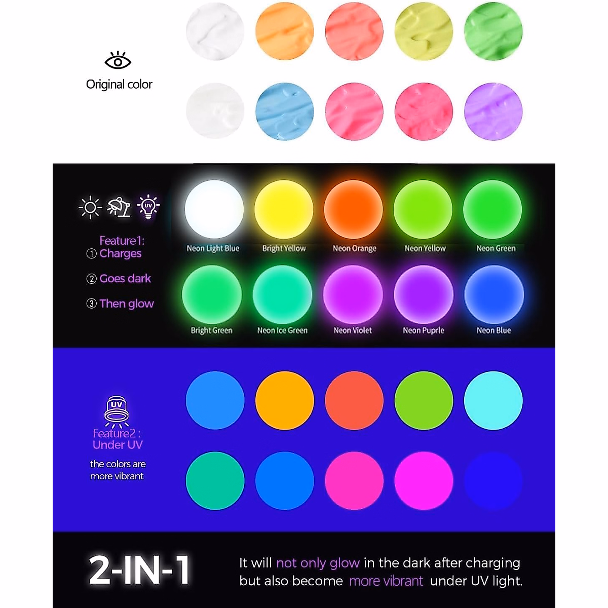 Fantastory Glow in The Dark Paint, 60ml/2oz Neon Glow Acrylic Paints, 2IN1 Paint,Charge-Glow& UV Activated For Outdoor Rocks, DIY Craft,Canvas,Holiday Decor,Christmas,Kids,Adults