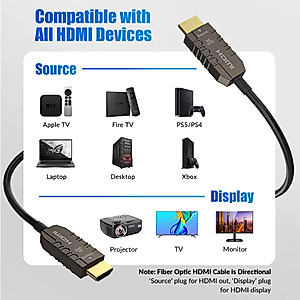 Certified 8K Fiber Optic HDMI Cable 35FT, Real HDMI 2.1 Cable, Ultra HD, 48Gbps, Supports 8K@60Hz, 4K@120Hz, 2K@144Hz, HDR, HDCP 2.2&2.3, Dolby, eARC for Xbox, Series X, Laptop, Switch, PS5, UHD TV