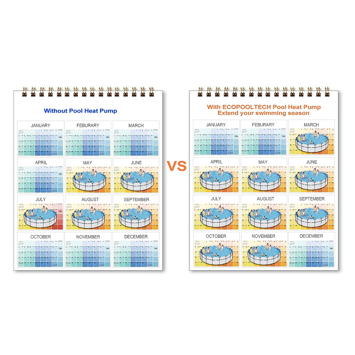 ECOPOOLTECH-Pool Heater for Above Ground Pools,Pool Heat Pump,14000BTU/hr,Up to 5000gallons,110V~120V/60Hz