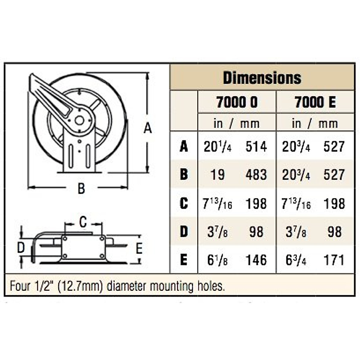 Reelcraft 7850 OLP121 Heavy Duty Spring Retractable Hose Reel, 1/2" x 50', 300 Psi, Air/Water Hose Included