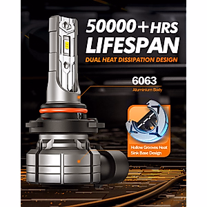 SEALIGHT 9006 LED Fog Light Bulbs, 10000LM 24W Strong Penetration 9006 HB4 LED Fog Lights, 6500k Cool White 5530 CSP Chips, IP68 Waterproof Plug and Play, Pack of 2