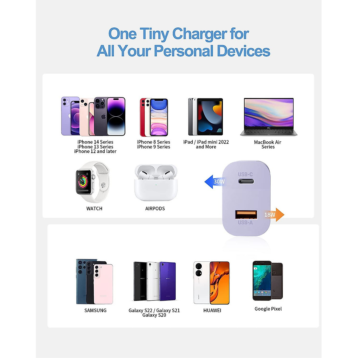 USB C Charger Pink Dual Port Phone Wall Adapter, Lemi 30w Power iPad USB A Type C Fast Charging Block GaN Chip, Compatible with iPhone15 14 13 Max 12 11 X Samsung Galaxy S22 Note 20 Google Pixel