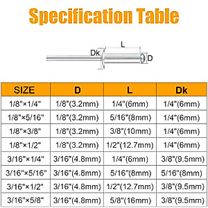 KURUI Pop Rivets Assortment Kit, 190PCs Aluminum Rivets Set in 8 Sizes 1/8*1/4", 1/8*5/16", 1/8*3/8", 1/8*1/2", 3/16*1/4", 3/16*5/16", 3/16*1/2", 3/16*5/8", Blind Rivets for Metal with Organizer