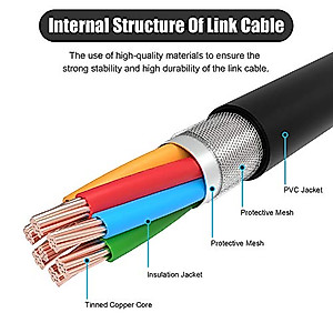 Dengofng 16FT with Fixing Clip VR Headset Accessories Black Link Cable for Oculus Quest 2
