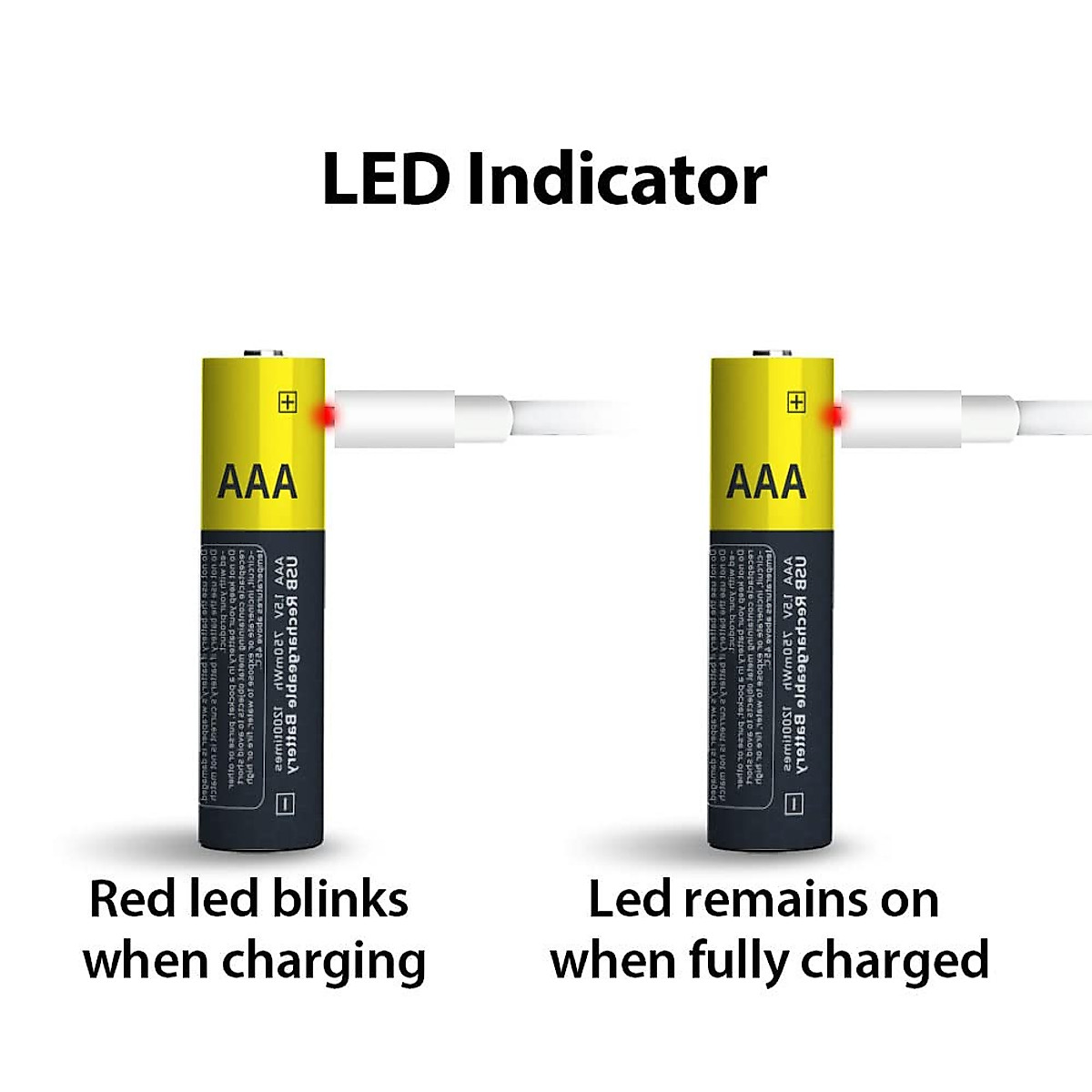 Type-C Lithium Rechargeable Batteries AAA, 1.5V USB Li-Ion AA Battery, Rechargeable, 750mWh with Type C Charging Cable, Quick Charge in 2 Hours, (Pack of 4) (4AAA)