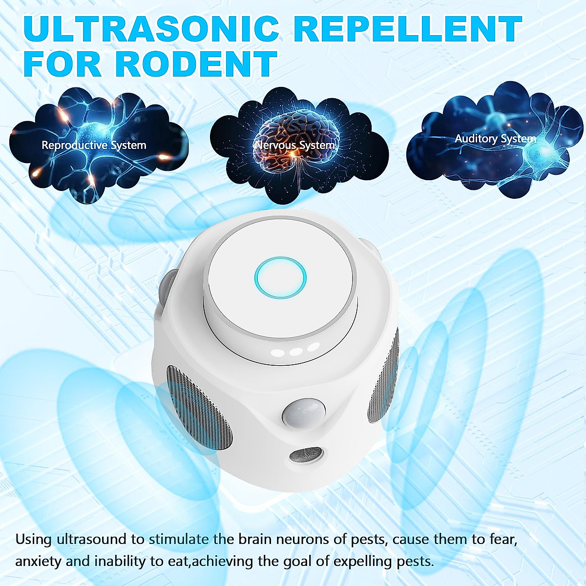 Ultrasonic Repellent for Rodent, 360° Mice Repellent Indoor Rat Deterrent Get Rid of Mice with LED Lights, Pest Control Squirrel Repeller for Attic Houses Barns Garage Basement RV