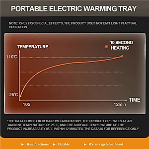 Flora Food Warmer, Fllora Adjustable Food Warmer, Flora Food Warmer Mat, Silicone Electric Warming Trays, Fast Heating Food Electric Warming Tray Adjustable Temperature Nano Coating (1pcs)