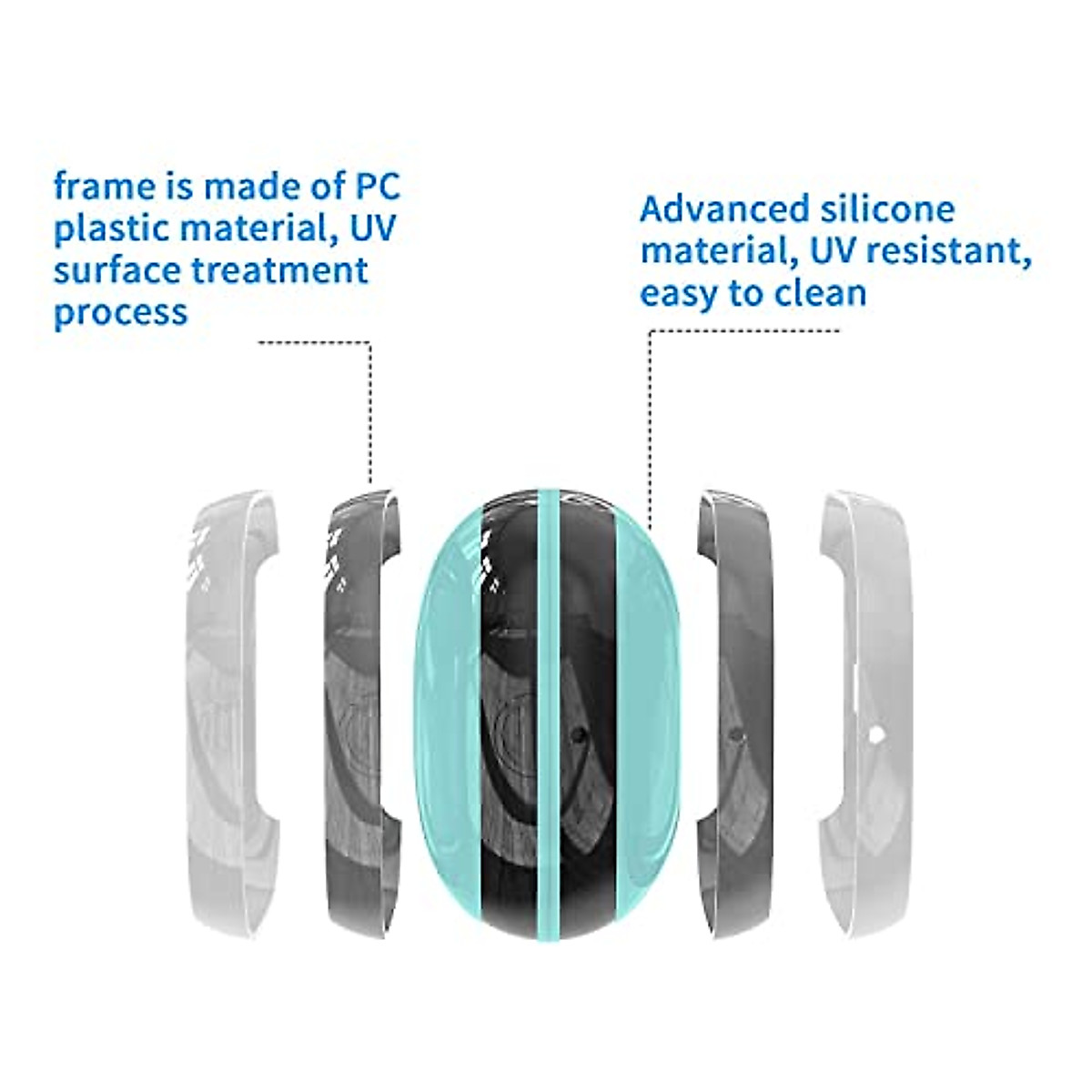 Compatible with Powerbeats Pro Case Cover, Anti-Lost and Shock-Proof Easy-to-Carry Durable Silicone Protective case Skin for 2019 Latest Beats Powerbeats Pro (Mint Green)