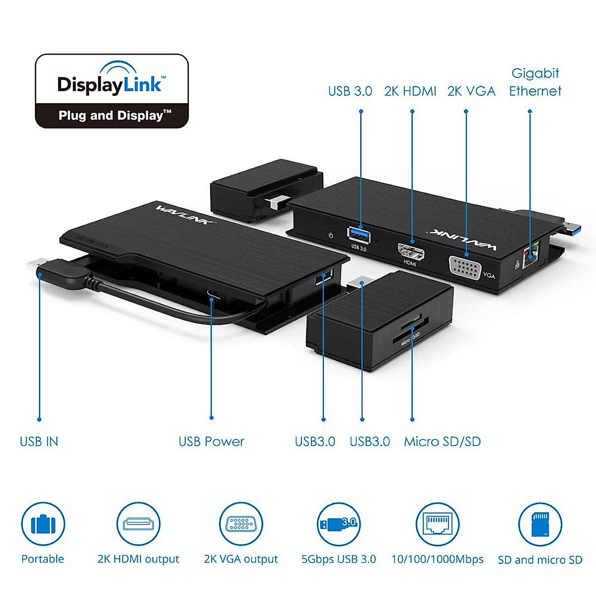 WAVLINK USB 3.0 Docking Station Dual Display HDMI | VGA with Gigabit Ethernet, USB 3.0 Port, Removable Card Reader, HDMI up to 2560x1440 and VGA 1920x1200 Support Windows and MacOS