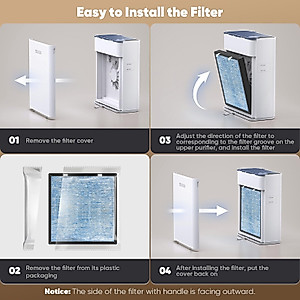 Dhyala KJ01 Air Purifier Replacement Filter, 3-in-1 H13 Grade True HEPA Filter for Dust Pollen Lint Pet Dander Smoke, 1 Pack, White