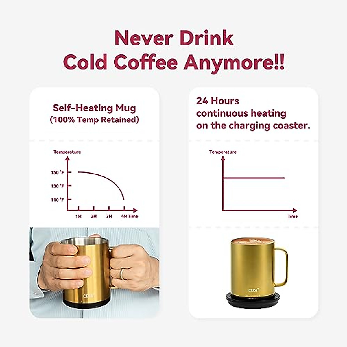 CERA+ Temperature Controlled Smart Mug 2, Self-Heating Coffee Mug with Lid, 90 Minutes Battery Life, APP or Manual Control (Gold - 14 oz)