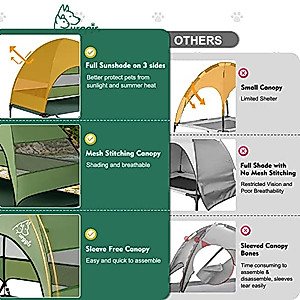 Upgraded Elevated Dog Bed with Canopy, Portable Raised Outdoor Dog Bed with Stable Anti-Slip Feet, Wider Shade Off Ground Pet Bed Cot, Raised Dog Beds for Large Dogs Camping, Indoor & Outdoor Use