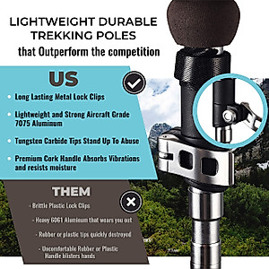 TREKOLOGY 2 pc Trekking Hiking Poles / 6 pc Replacement Rubber Tips-Collapsible Trekking Poles Nordic Hiking Pole Cork Grip. Lightweight Aluminum 7075,Adjustable Quick Flip-Lock, Folding Walking Stick