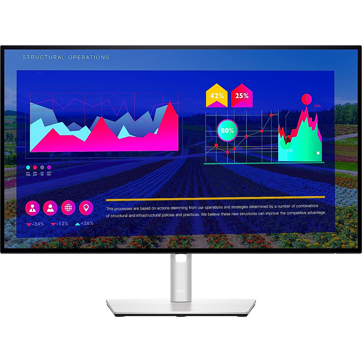 Dell UltraSharp U2722D 27" LCD Monitor