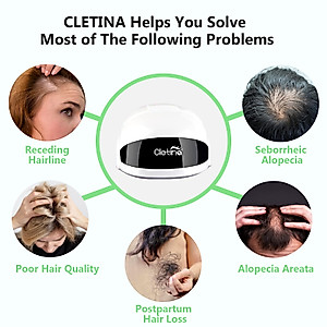 CLETINA Laser Hair Growth System - Hair Loss Treatments For Hair Regrowth - Ideal for Thinning Hair Treatment by Using Red Light and Laser Therapy