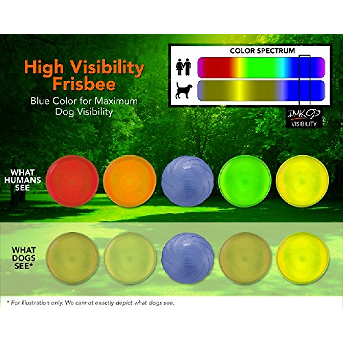 IMK9 Dog Frisbee Toy - Soft Rubber Disc for Large Dogs - Frizbee for Aggressive Play – Heavy Duty Durable Frisby for Pets – Lightweight, Interactive Flying Toy for Training Fetch, Tug of War, Catch