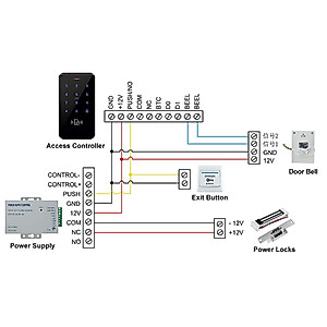 LEXI Ultimate Full Waterproof RFID Keypad, 3000 Users Capacity, 125KHz Stand-Alone Access Control Touch Screen Panel, PIN Code, Wiegand 26, with 10pcs RFID Key fob Cards, Can be Installed Outdoor