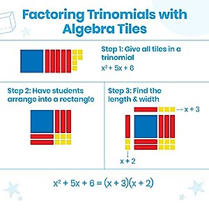 hand2mind Foam Algebra Tiles Class Set, Algebra Manipulatives, Algebra Tiles X and Y, Linear Algebra, Algebra Tools, Tiles Learning, Algebraic Tiles, Algebra Classroom (Set of 30)