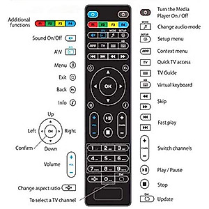 Replacement Remote Control for MAG254 MAG250 255/256 / 257/260 / 275/349 / 350/351 / 352 MAG322W1 MAG 322 OTT TV Box IPTV Set-Top Box