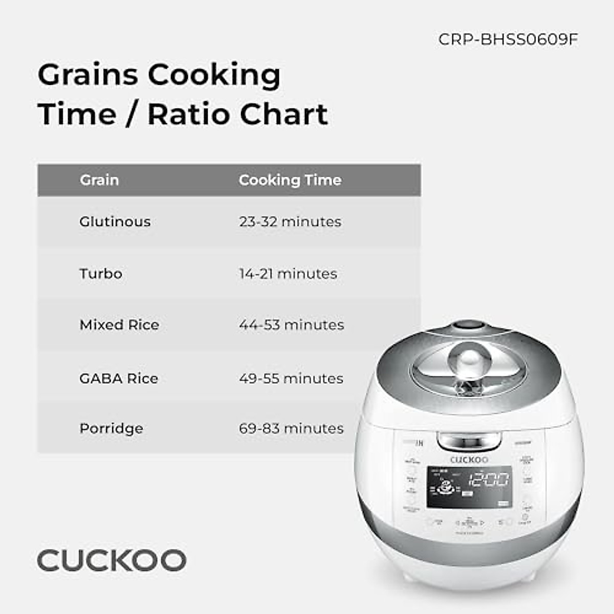 CUCKOO CRP-BHSS0609F | 6-Cup (Uncooked) Induction Heating Pressure Rice Cooker | 16 Menu Options, Stainless Steel Inner Pot, Made in Korea | White