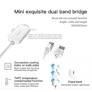 Vonets VAP11AC 2.4G+5G AC1200 WiFi Bridge/Wireless Signal Repeater/WiFi to Wired RJ45 Ethernet Powered by USB/DC, Good Partner for Security System, IP Camera