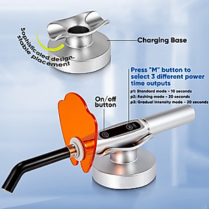 Newest Rechargeable Kits for Led Curing Lighting Light Lamp Dental Tester Meter High Power LED-1123-K1