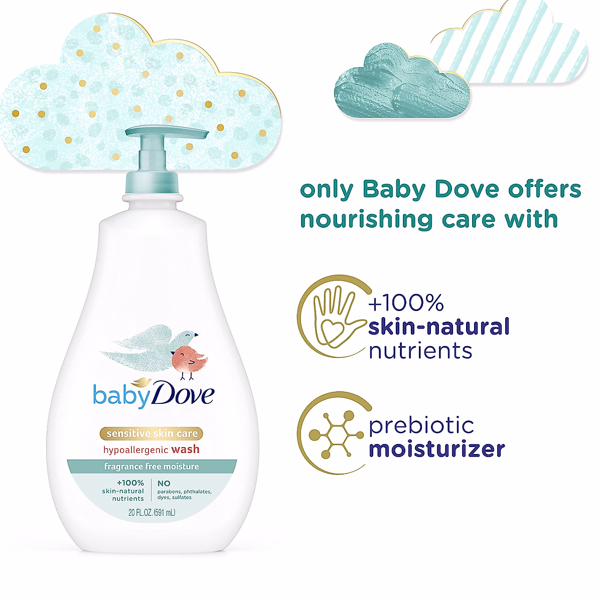 Baby Dove Sensitive Skin Care Baby Wash For Baby Bath Time Fragrance Free Moisture Fragrance Free and Hypoallergenic, Washes Away Bacteria 20 oz