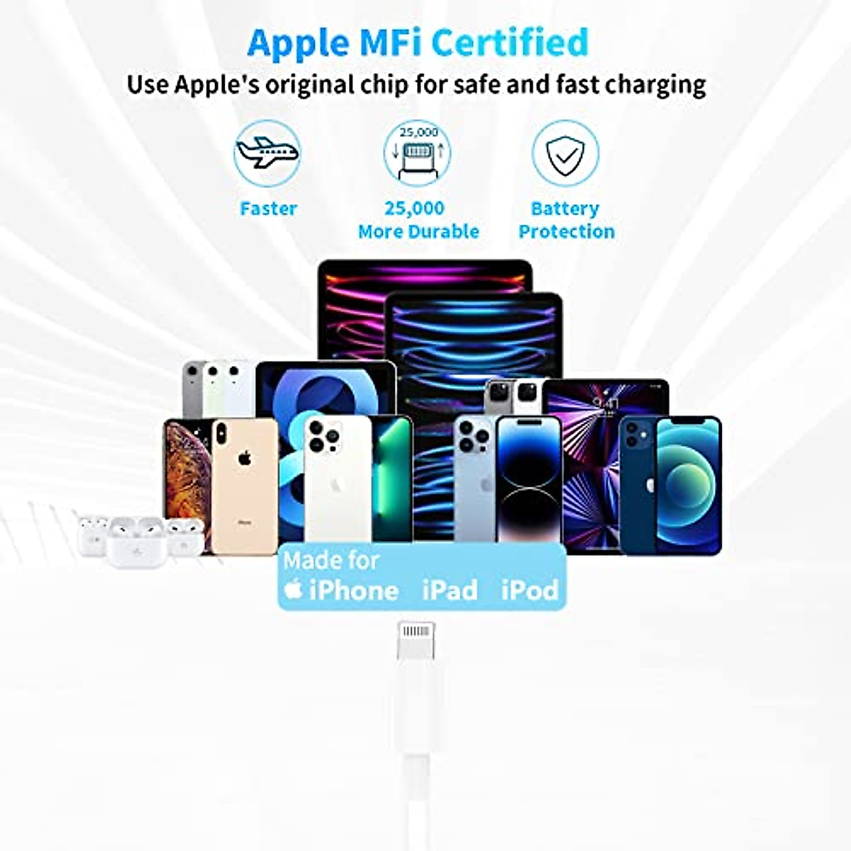 iPhone Charger Fast Charging 3Pack Apple MFi Certified USB C Charger Lightning Cable USB-C Wall Charger 20W with 6ft USB C to Lightning Cable for iPhone 14 13 12 11 Pro XR XS Max X 8 Plus iPad AirPods