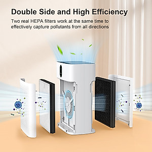 MORENTO 4 Pack HY4866 Genuine Air Purifier Replacement Filter for HY4866 Air Purifier, Enhanced Version