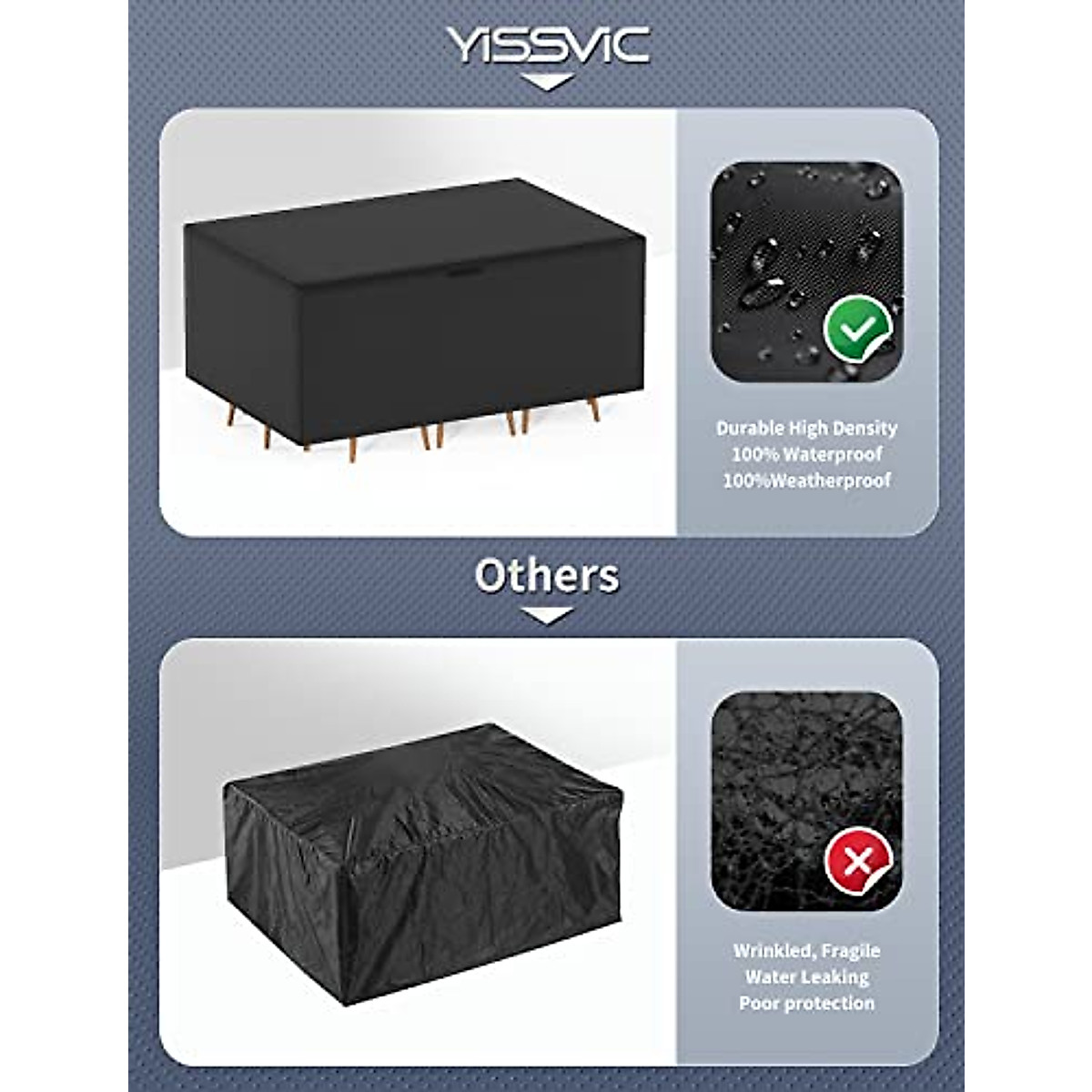 YISSVIC Patio Furniture Covers 96x64x40 inch Outdoor Furniture Covers Waterproof Windproof Anti-UV Rectangular Fits for 6-12 Seats