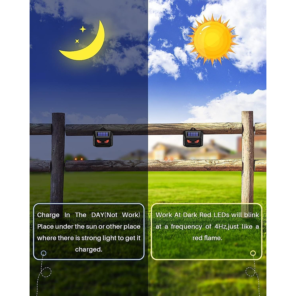 2024 Solar Nocturnal Animal Repeller, 4 Pack Cat Repellent Outdoor with Red LED Light, Waterproof Deer Deterrent Devices, Predator Lights for Chicken Coop Yard to Scare Away Cat Dog Deer Coyote Fox