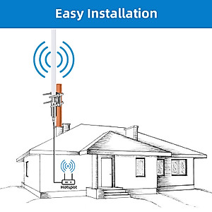 TUOSHI Lora Fiberglass Antenna 915mhz outperforms 5.8dbi Helium Antennas for MNTD RAK V2 Nebra Bobcat 300 Sensecap M1 HNT Helium Hotspot Miner SyncroBit Gateway