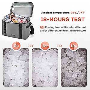 TOURIT Cooler Bag 46-Can Large Collapsible Cooler Bag 32L Insulated Leakproof Coolers for Picnic, Beach, Work, Trip
