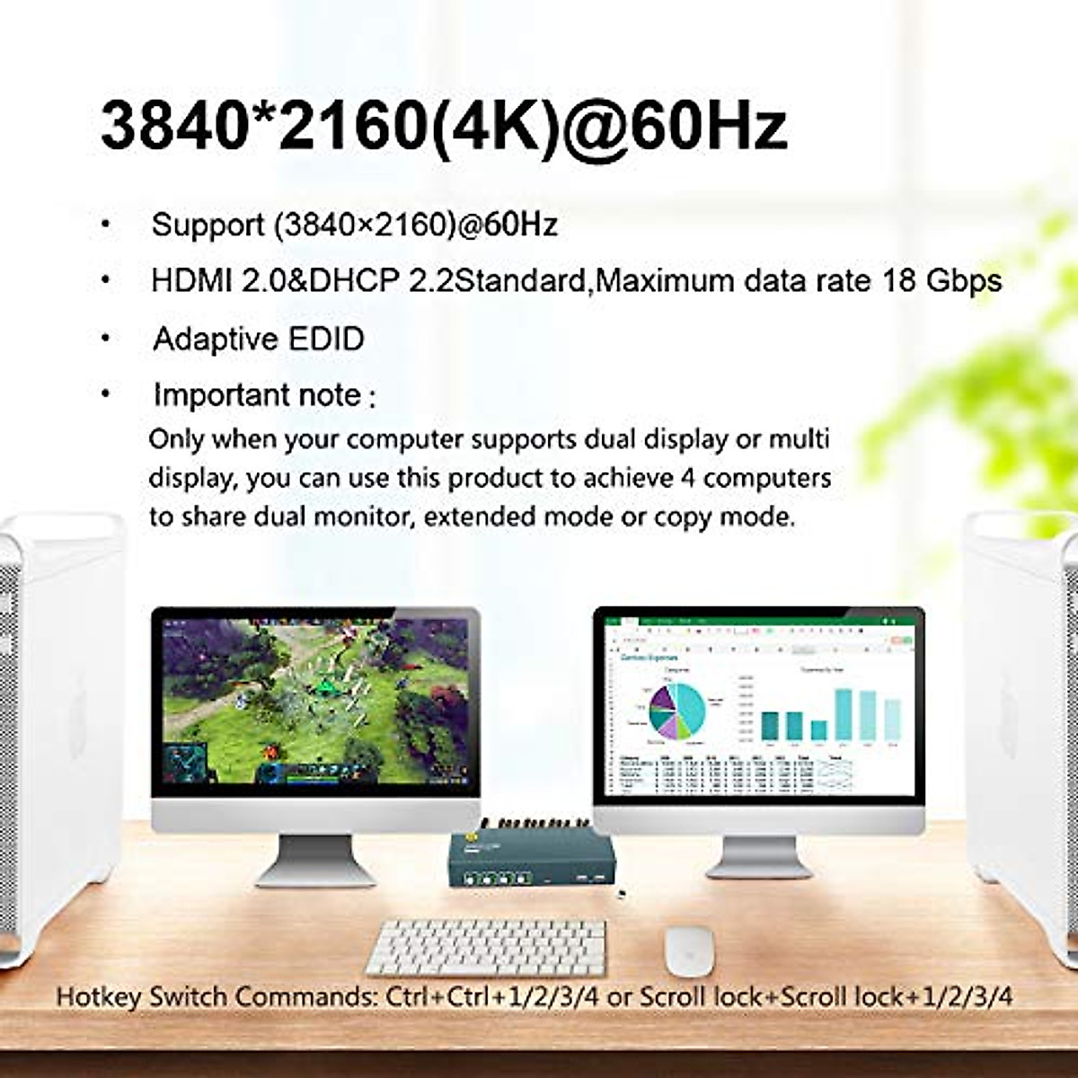 GREATHTEK KVM Switch HDMI Dual Monitor Extended Display 4 Port,USB2.0, Hotkey Switch, UHD 4K@60Hz Resolution YUV4:4:4 Downward Compatible, 4 in 2 Out, with All Needed Cables