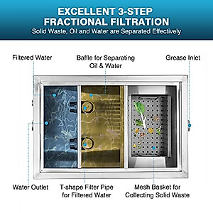 IRONWALLS 40 lb Grease Traps for Restaurants Under Sink, Stainless Steel Commercial Grease Interceptor Trap Side Inlet with Dual Water Outlet, Waste Water Oil-Water Separator for Home Kitchen, Cafe