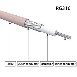 Goupchn F Type Coax Cable Splitter F Male to Dual Female 3 Way RG316 Coaxial Cable 19cm/7.5" for Cable Connection, TV, Satellite Receiver