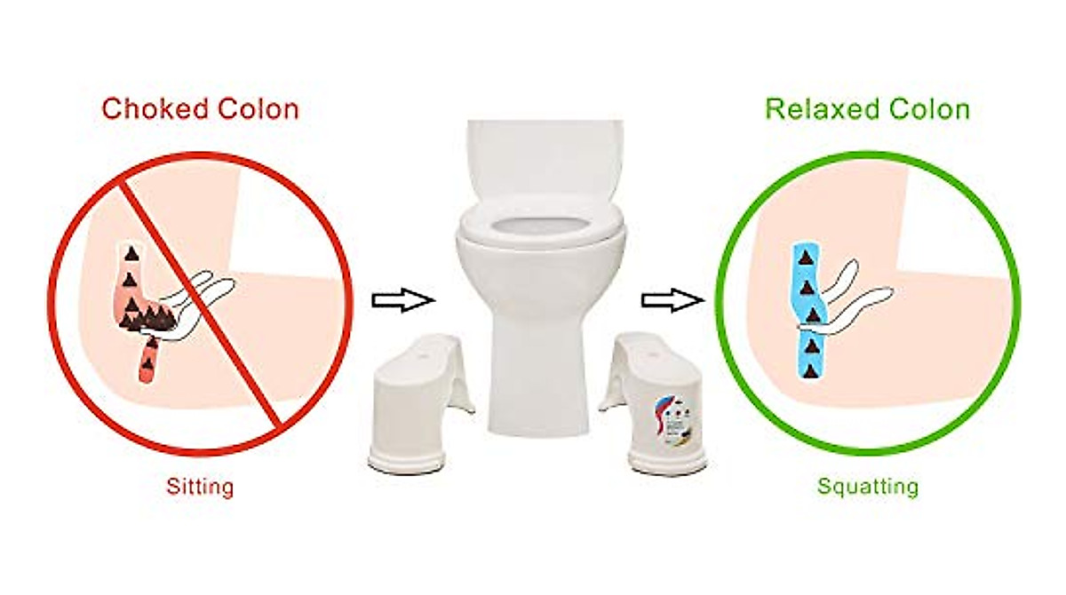 Evron 7" Toilet Stool for Comfortable Potty Assistance