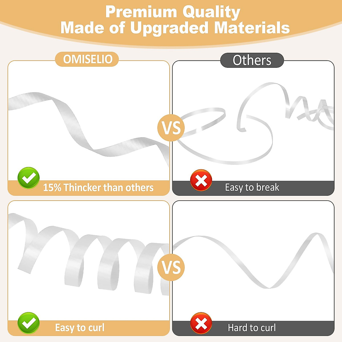 OMISELIO 500 Yard White Ribbon, Crimped White Curling Ribbon, Curling Ribbon for Gift Wrapping, Balloon Ribbon, Balloon String, Curly Ribbon, Gift Ribbon for Birthday, Baby Shower, Christmas