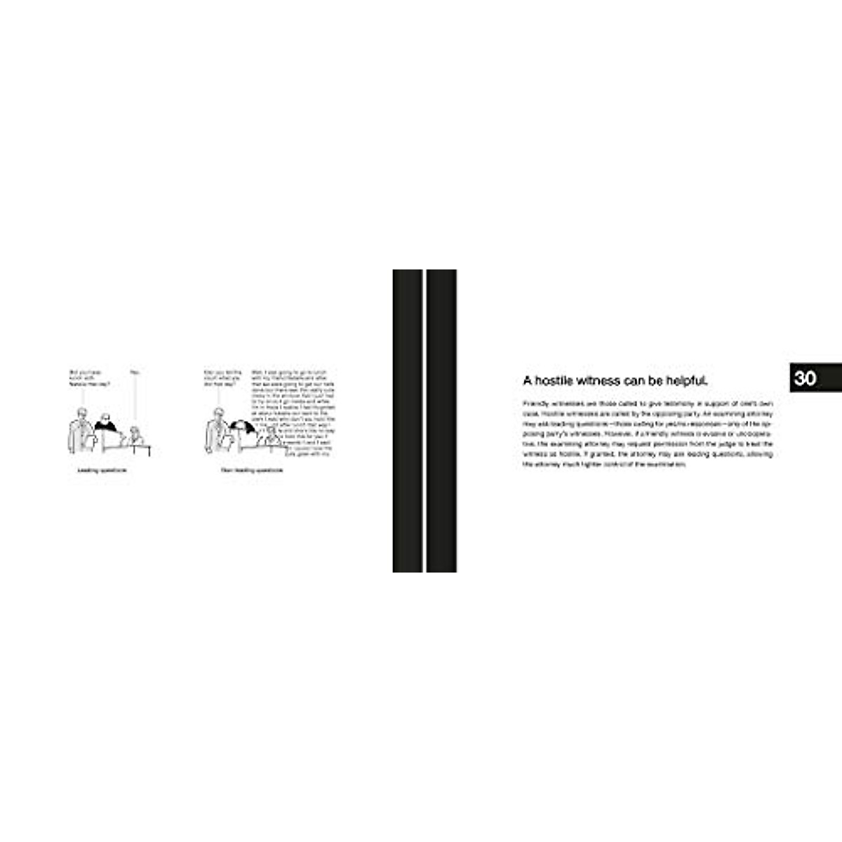 101 Things I Learned® in Law School