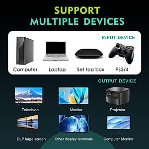 Spolehli Video Wall Controllers 3X3 HDMI Video Wall Processor 4K TV Wall Controller 3x3 3x2 2x2 3x1 1x4 2x3 4x2 2x4, with Remote Control for 9 TV Splicing