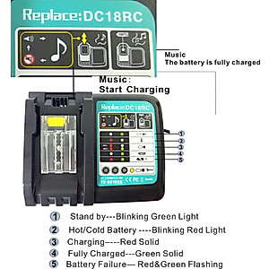 ANOITD DC18RC 14.4V-18VLi-Ion Battery Charger Compatible with Makita DC18RC DC18RD DC18RA DC18SD DC18SF to Work with BL1830 BL1840 BL1850 BL1860 BL1840B BL1820 BL1815 BL1430 BL1450 Makita 18V Battery