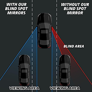 Frienda 6 Pcs 2" Blind Spot Blind Side Mirrors, Convex 360° Wide Rear View Mirrors for Car SUV and Truck(Cute Style)