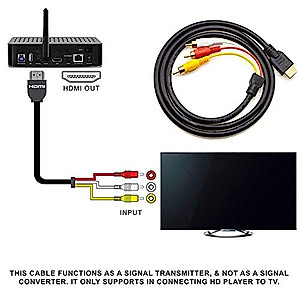 HDMI to RCA Cable, 1080P 5ft/1.5m HDMI Male to 3-RCA Video Audio AV Cable Connector Adapter Transmitter for TV HDTV DVD