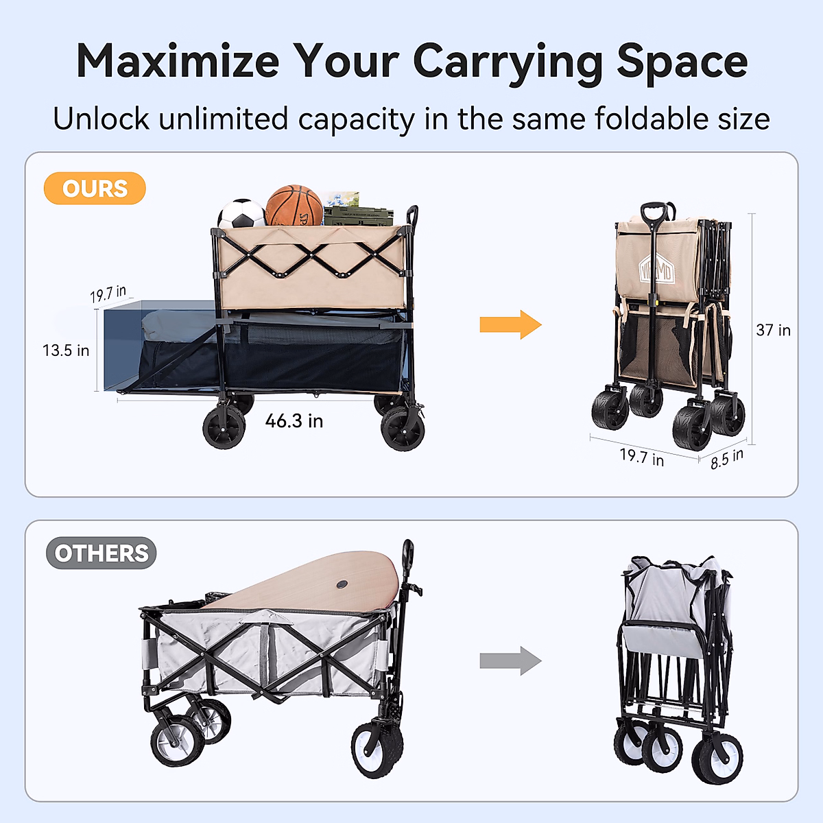Vibemo Wagon Cart, 400L Foldable Double Decker Wagon, 450lbs Heavy Duty Garden Cart, Extra-Long Extender, Large Capacity, All Terr ain Big Wheels Collapsible Wagon for Camping, Sports, Shopping