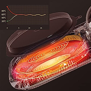 Smart Coffee Mug Warmer, Coffee Cup Heater with Cute Cat Night Light, Auto Shut Off, 3 Temperature Setting LED Display, Electric Beverage Warmer Plate for Coffee Tea Milk Cocoa and etc, White