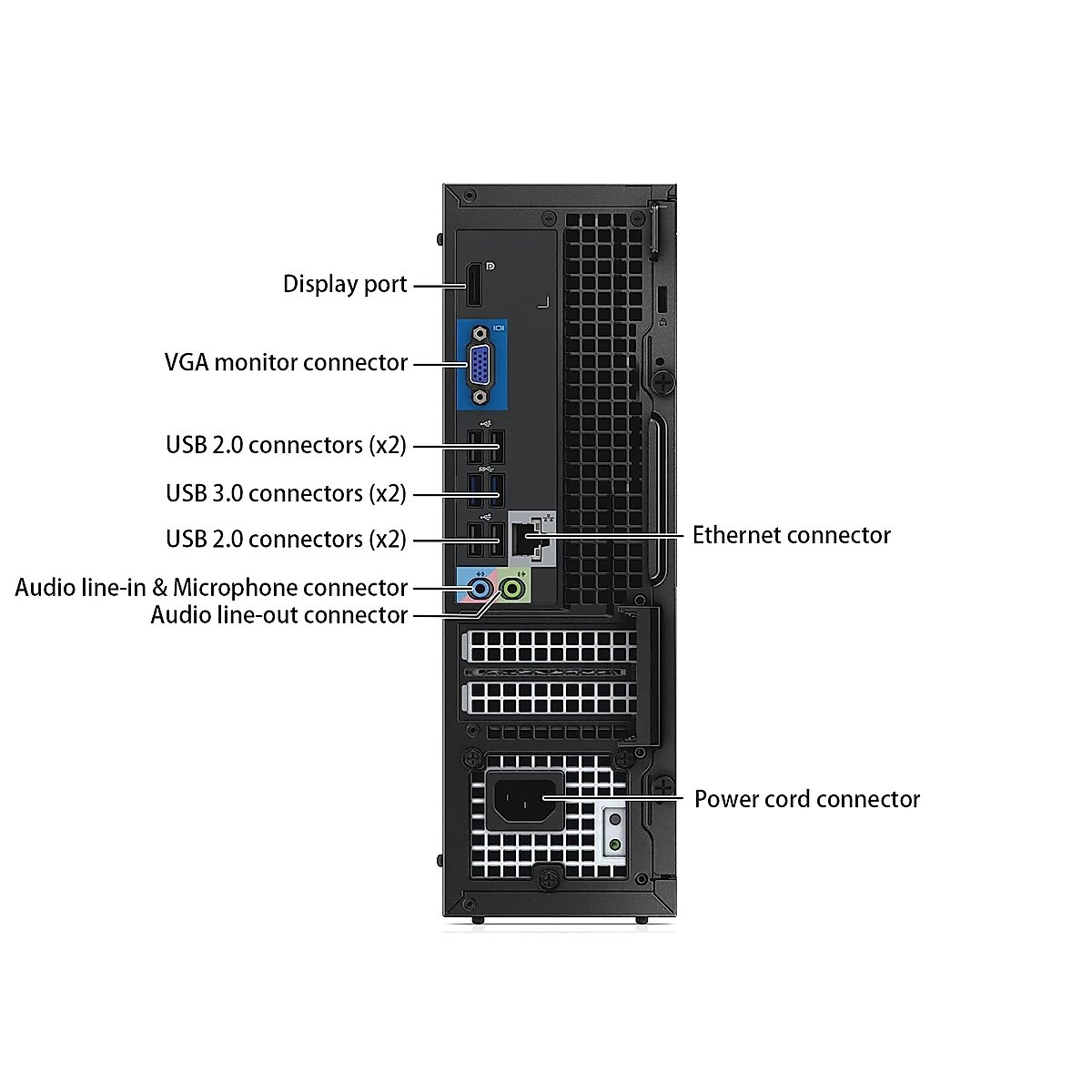 Dell OptiPlex 3020-SFF, Intel Core i5-4570 3.2GHZ, 16GB RAM, 512GB SSD Solid State, 4K Support, DVD, WiFi, DP, VGA, Keyboard, Mouse, Windows 10 Pro 64bit - Multi Languages Support (Renewed)